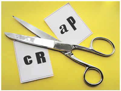 Top tips to cut the crap in reporting - Change in Context ...